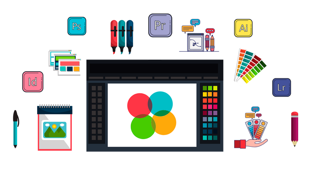 Best practices til brug af grafisk design i digital marketing